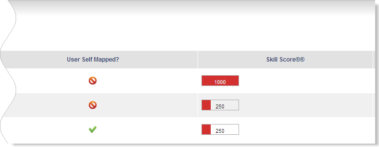 Editing Progress Bar Colors