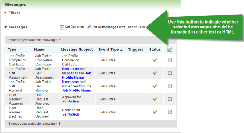 Changing Formats for Communication Messages